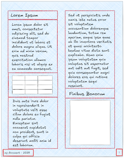 GraphRAG with Neo4j, Lettria, and Qdrant